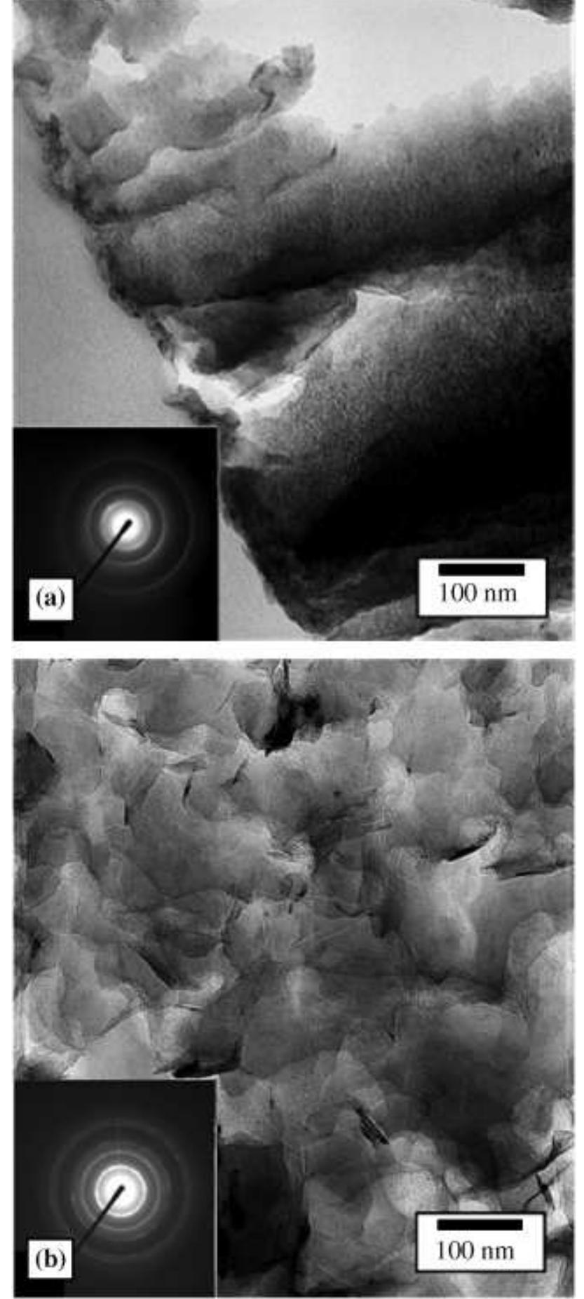 Bright-field transmission electron microscopy images and as-