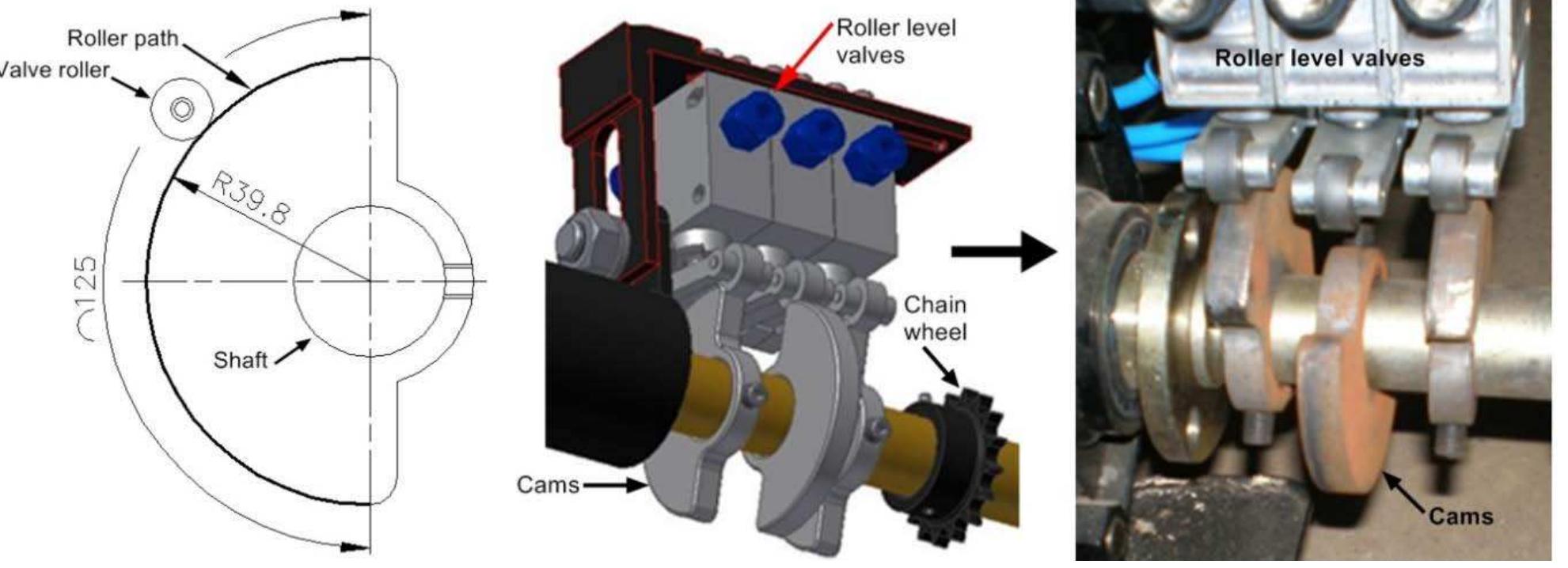 Tem Journal | UIKTEN - Association for Information Communication ...