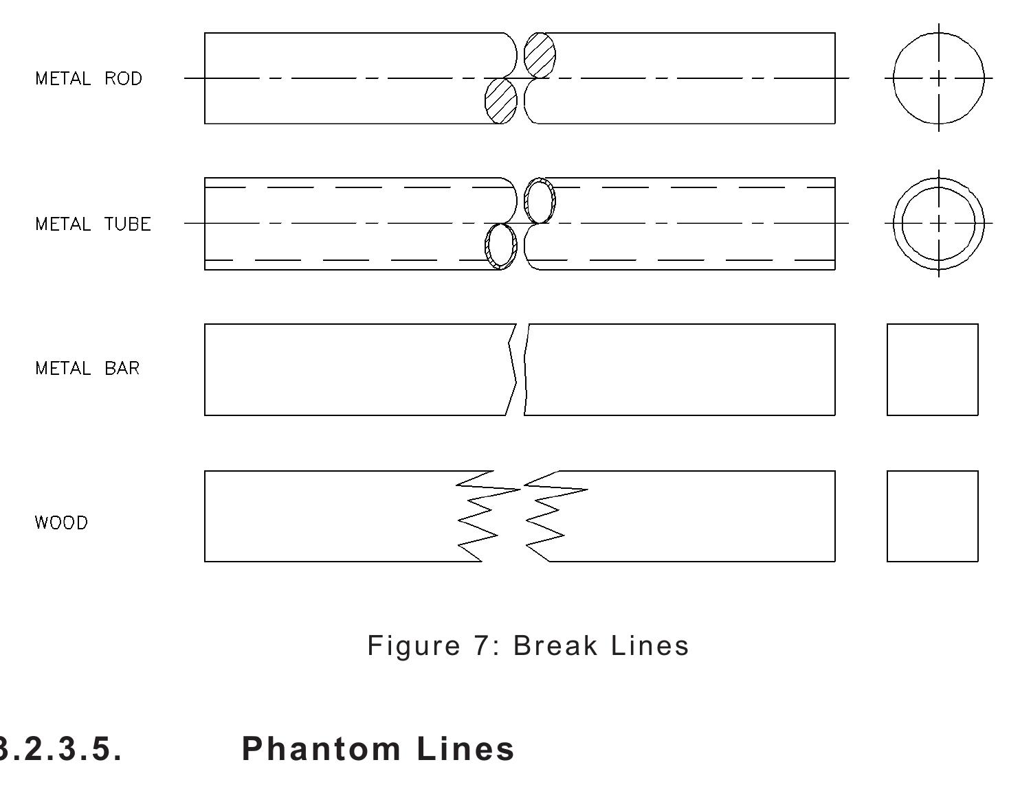 (PDF) Mechanical drawing manual