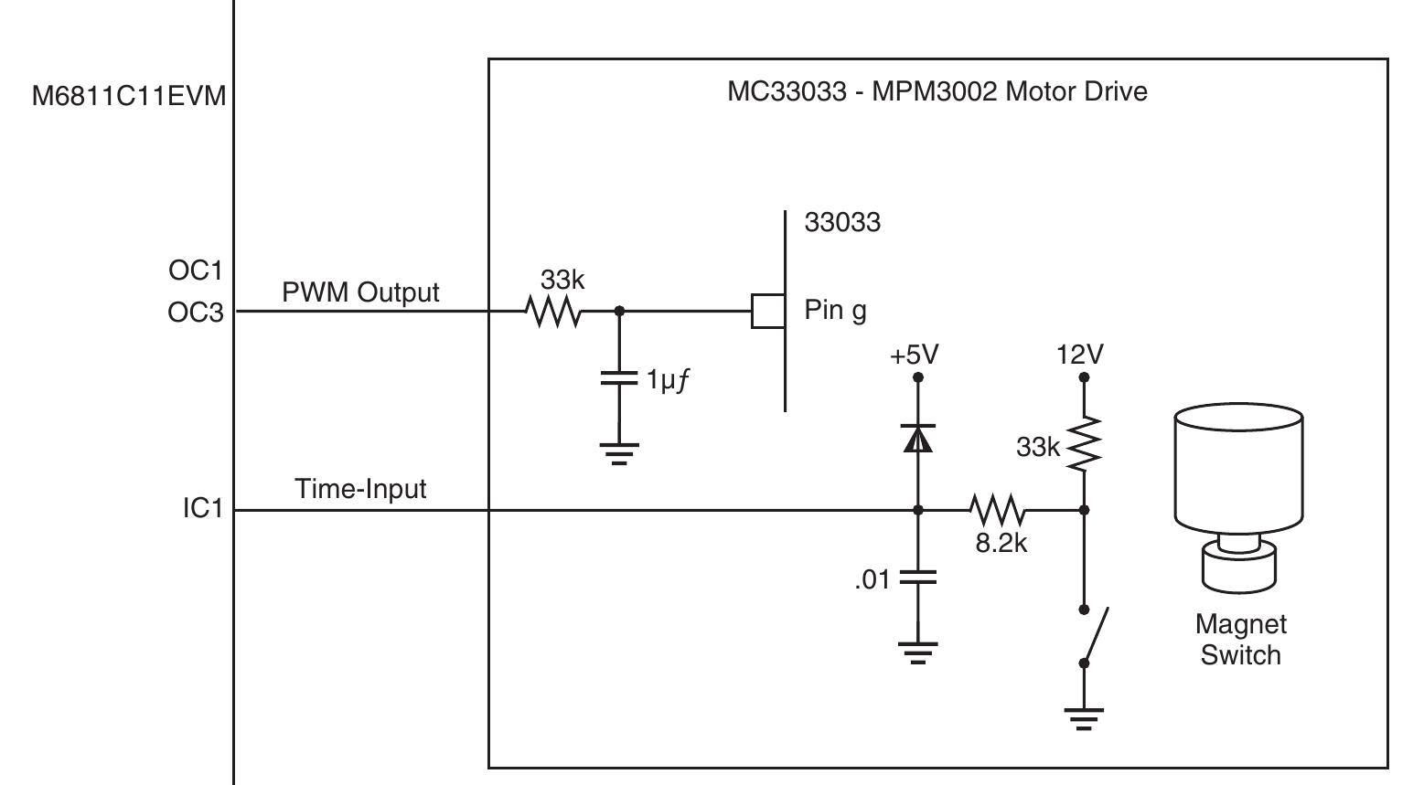 -2: schematic diagram of motor driver test circuit