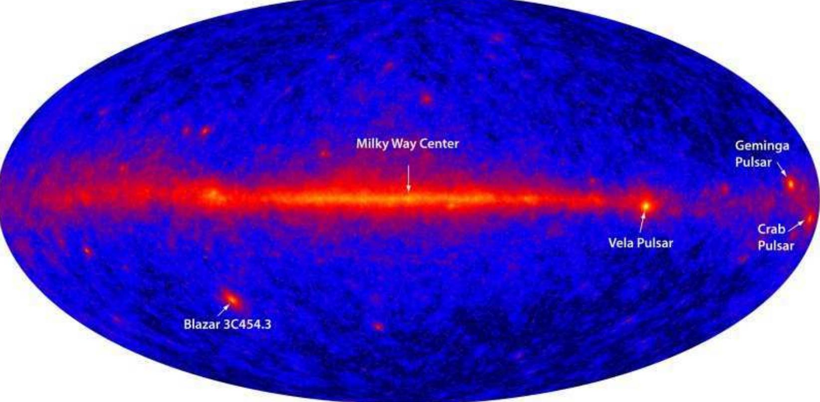 8: fermi-lat first map of the y-ray sky with some labels for