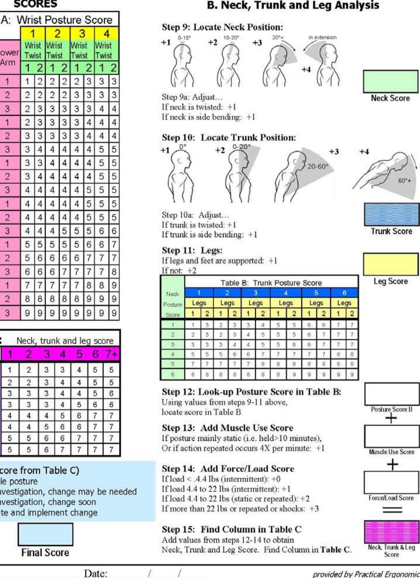 (PDF) Ergonomic Evaluation Tools: RULA and REBA