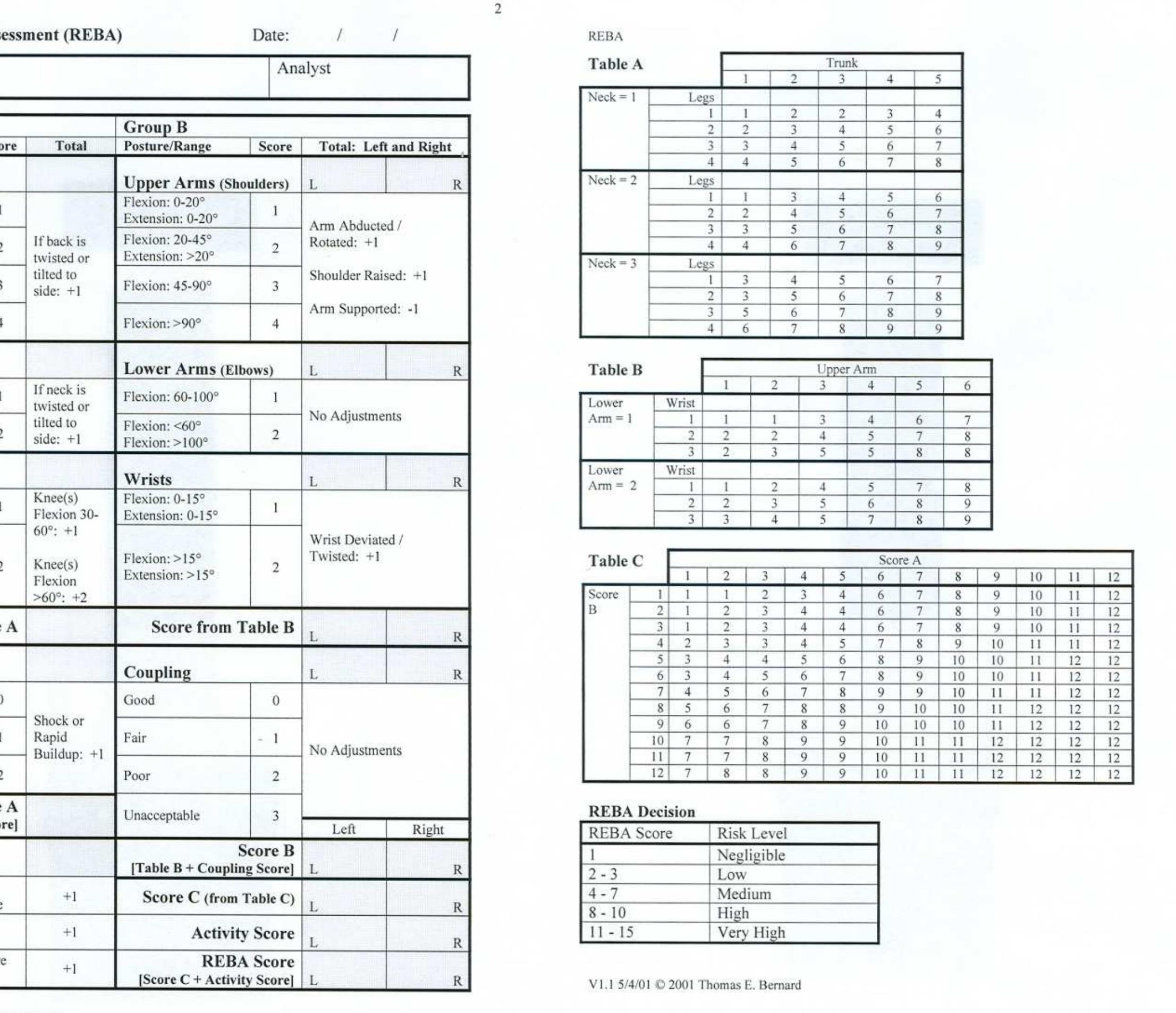 (PDF) Ergonomic Evaluation Tools: RULA and REBA