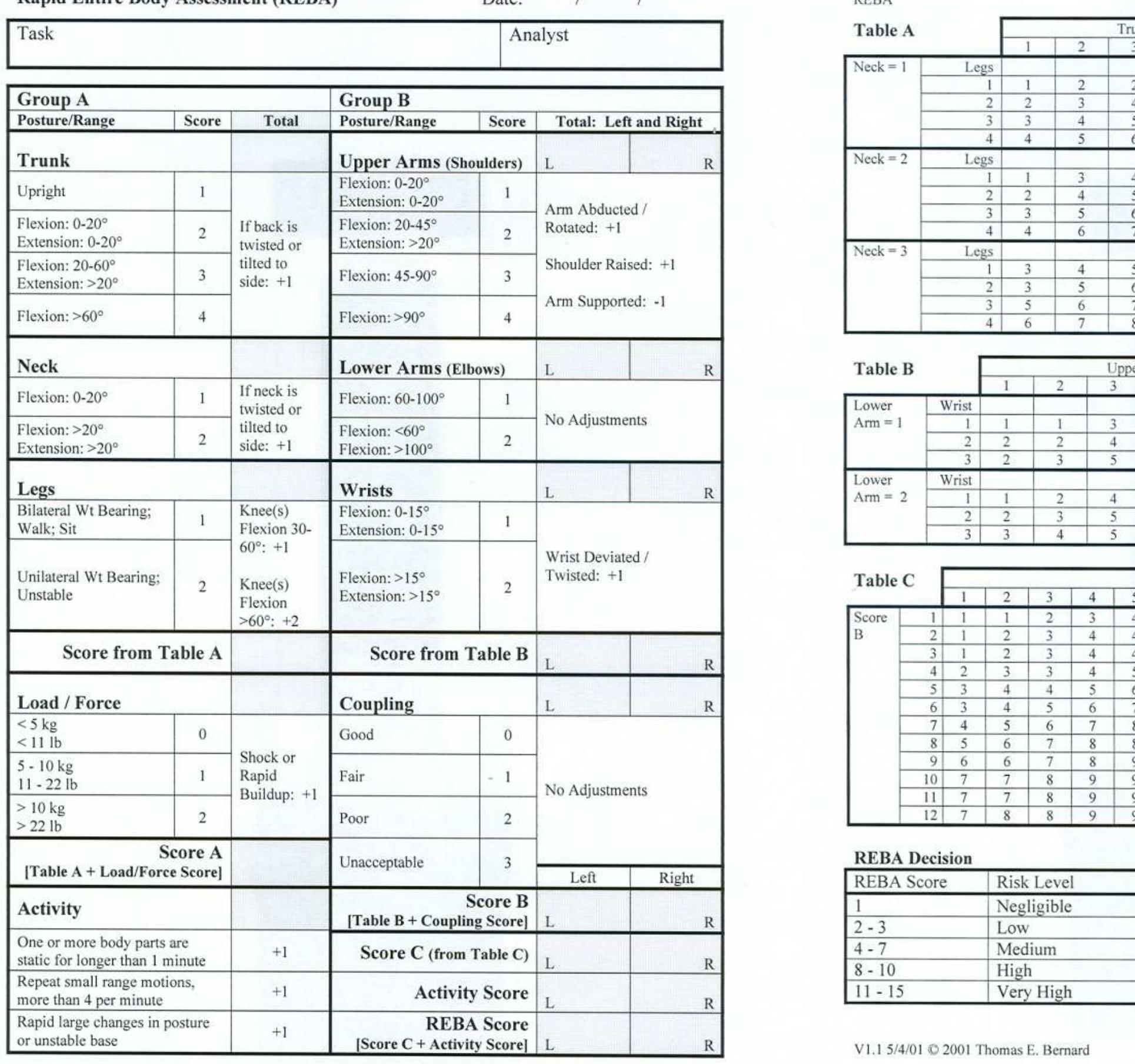 (PDF) Ergonomic Evaluation Tools: RULA and REBA