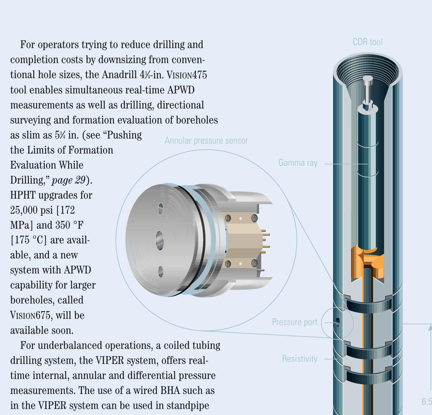 Figure 4 - Using Downhole Annular Pressure Measurements to