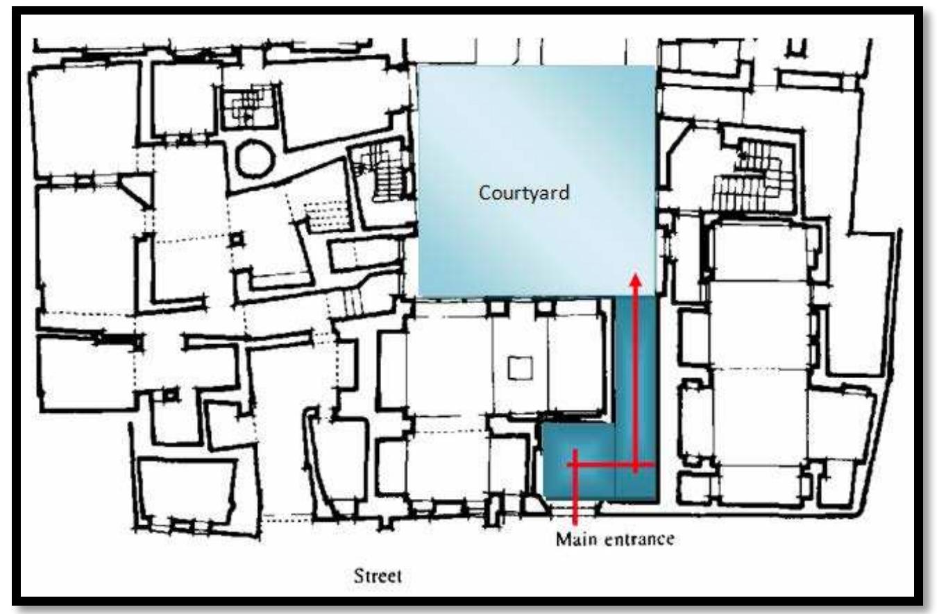 How to design the main entrance in vernacular houses.