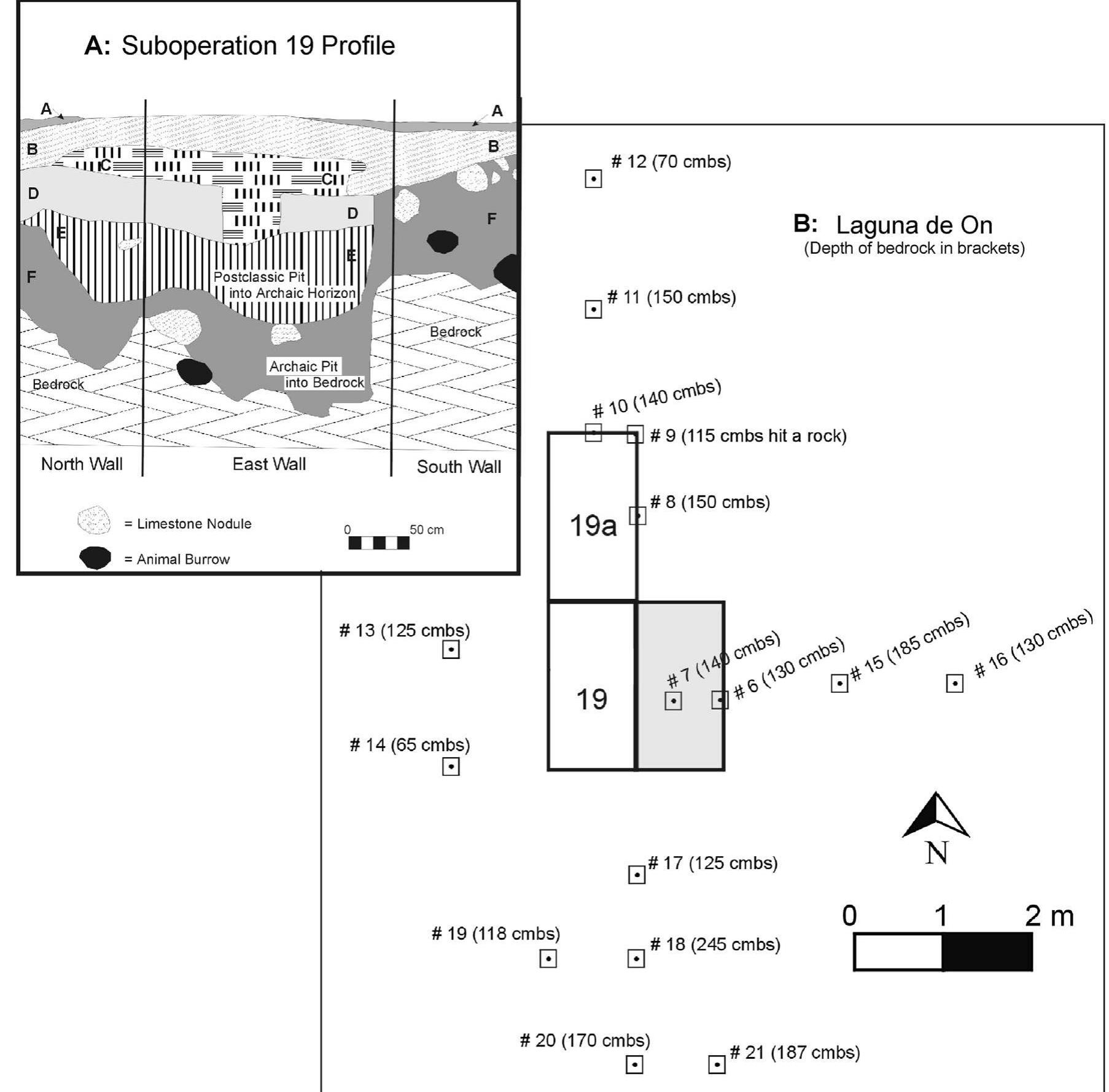 Profile of preceramic component of laguna de on documented