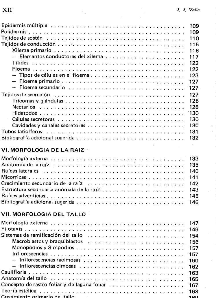 Figure 5 - MORFOLOGÍA DE LAS PLANTAS SUPERIORES