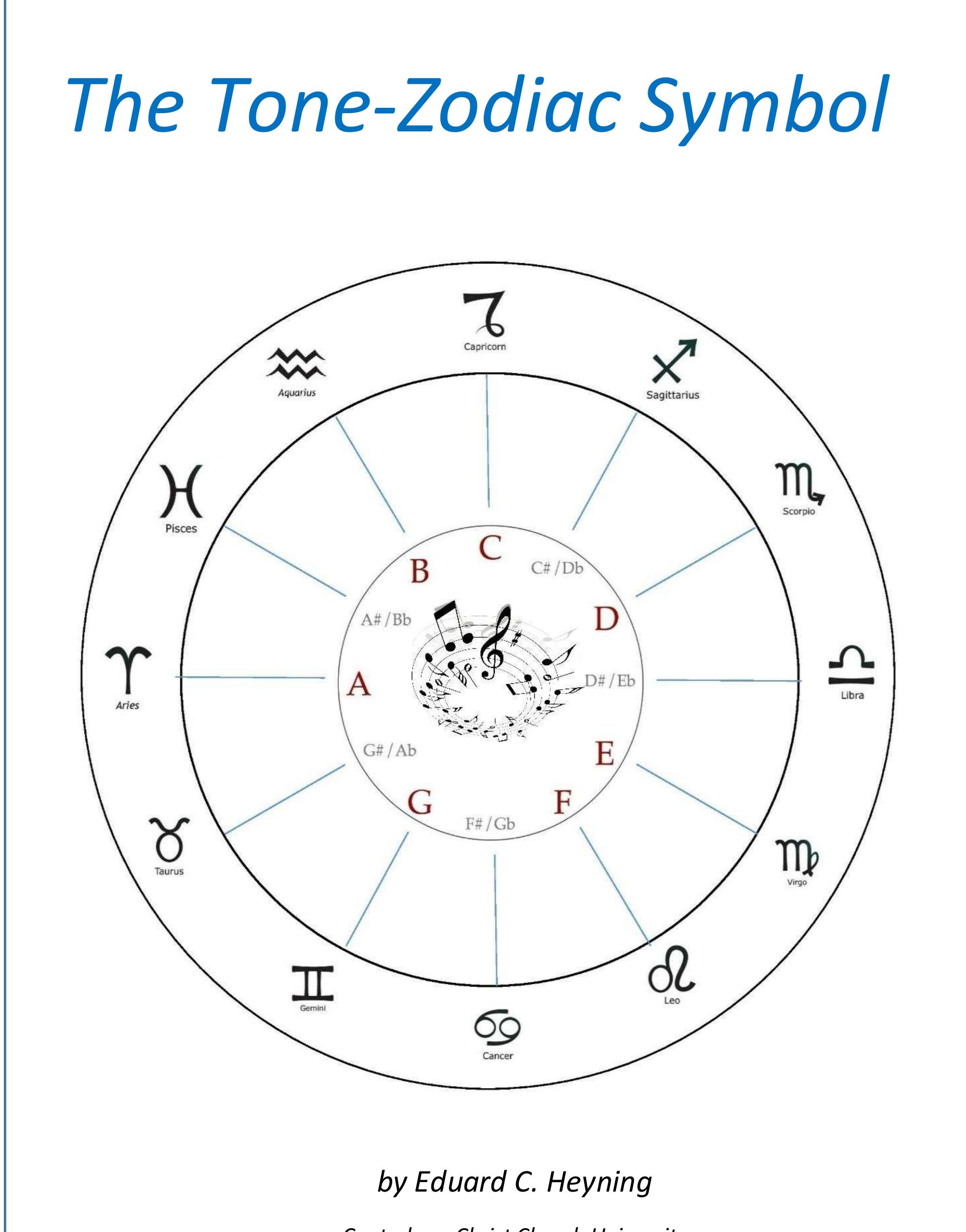50 cent zodiac chart 60 photos - Astrologytoyou.com