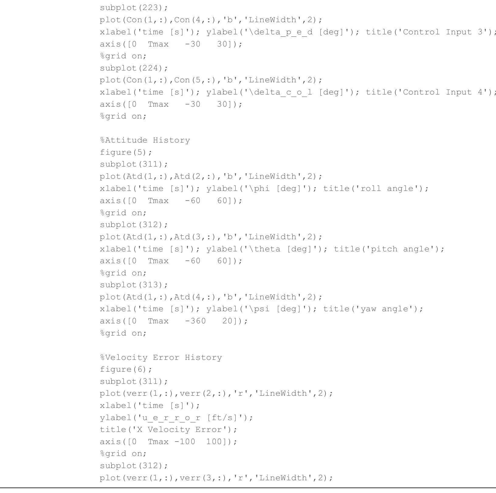 Aircraft flight dynamics, control and using matlab and