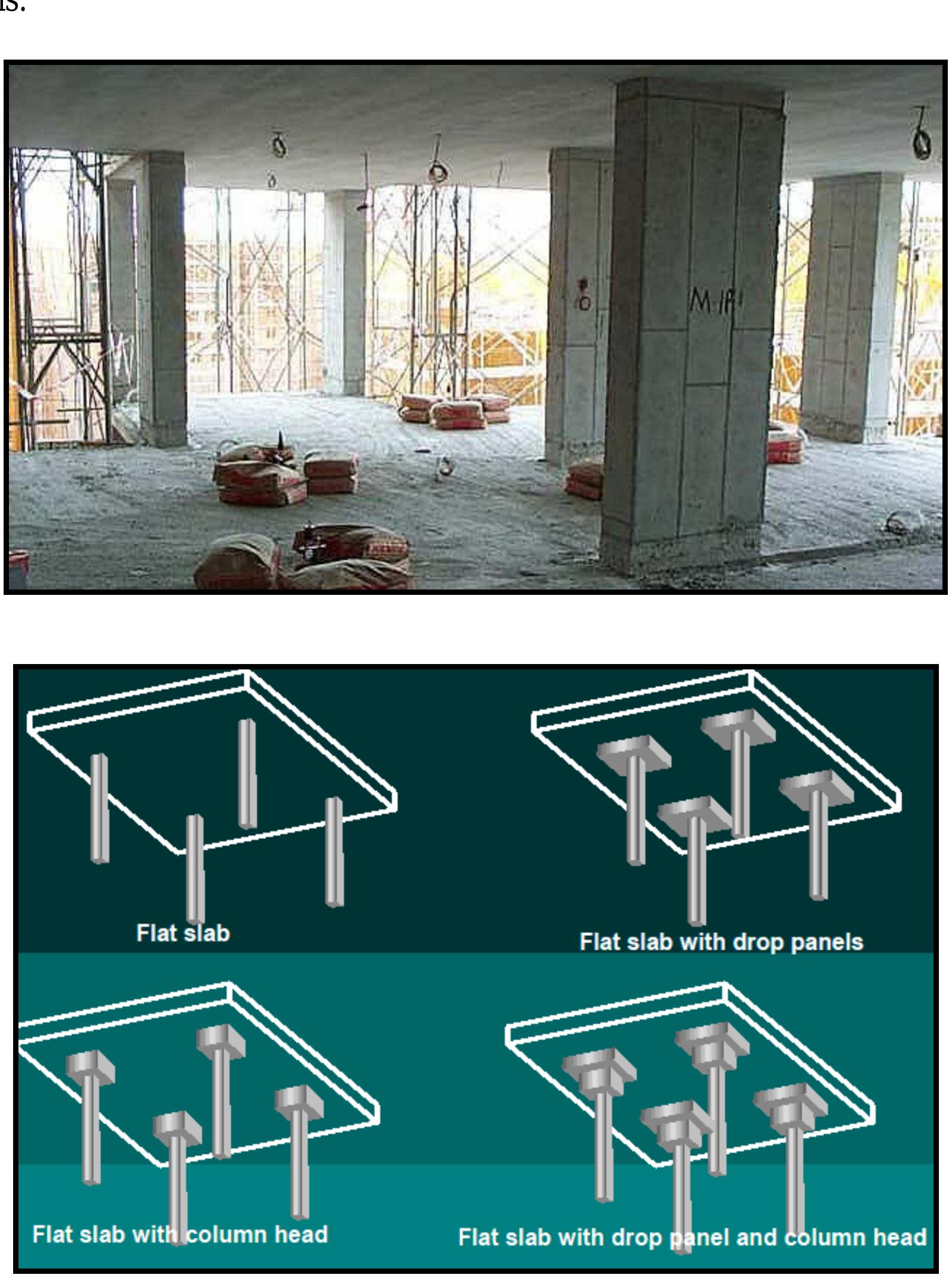 (PDF) DESIGN AND DETAILING OF FLAT SLAB