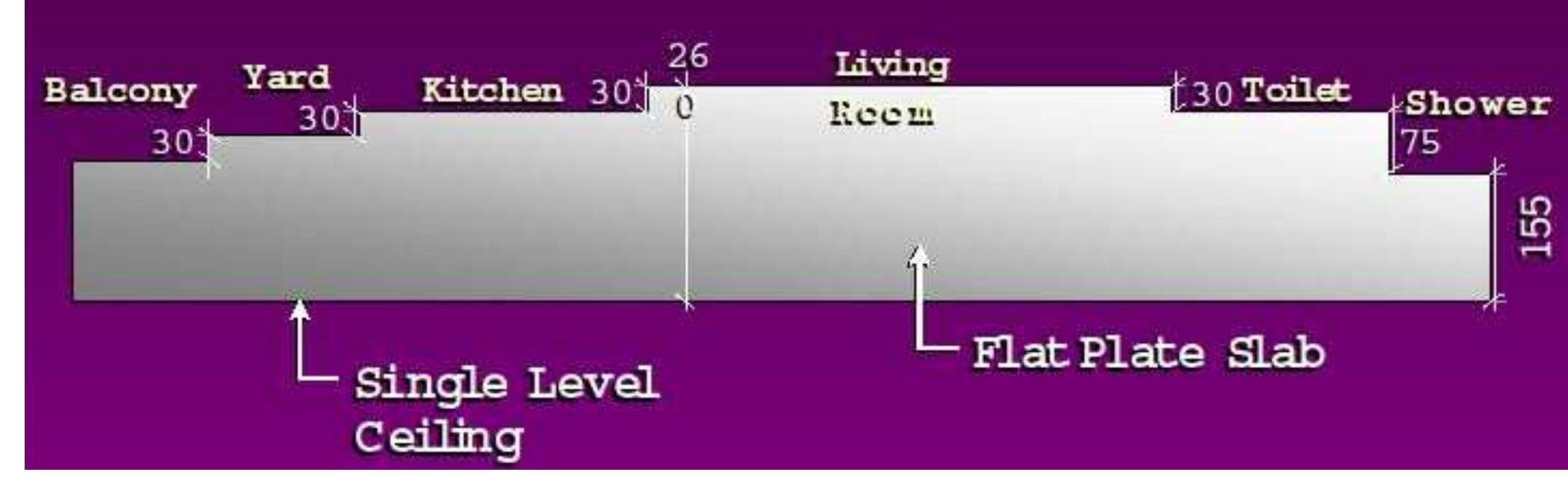 (PDF) DESIGN AND DETAILING OF FLAT SLAB