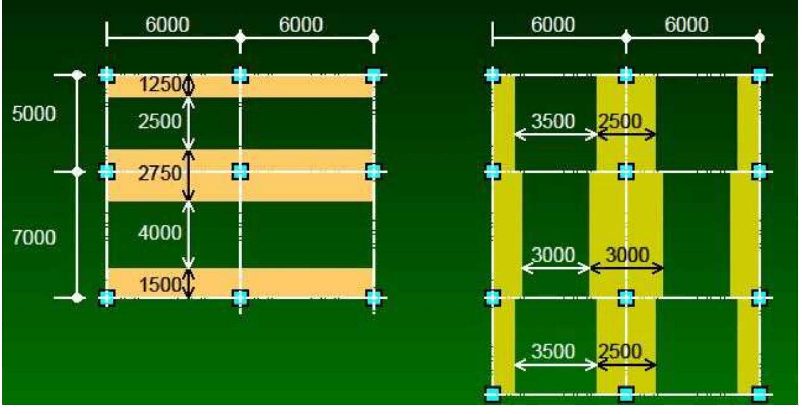 (PDF) DESIGN AND DETAILING OF FLAT SLAB