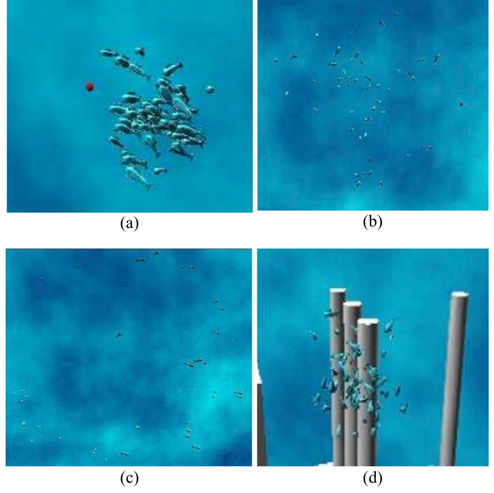(a) fish school system (b) the boids simulation without