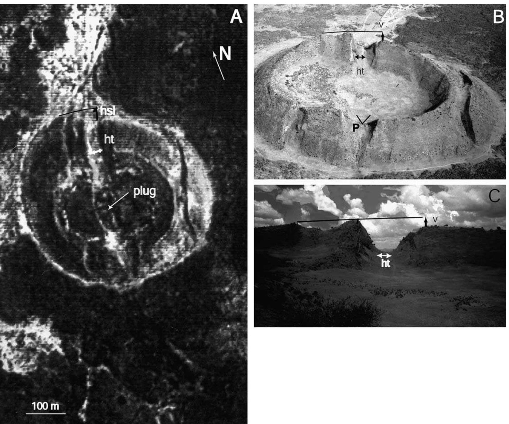Split crater, showing three components of fault throw: hsl