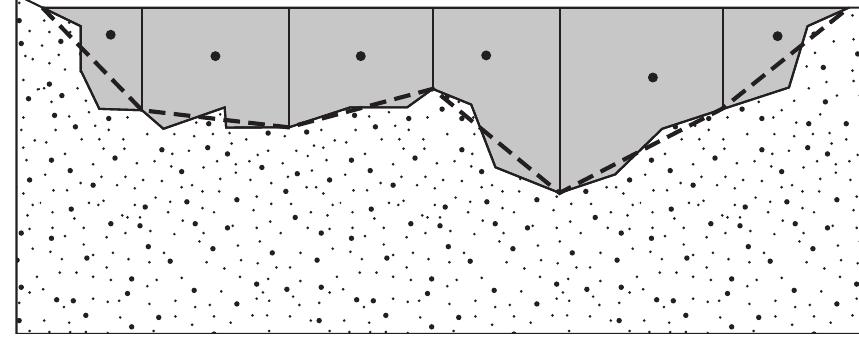6 the velocity—area method of streamflow measurement. the