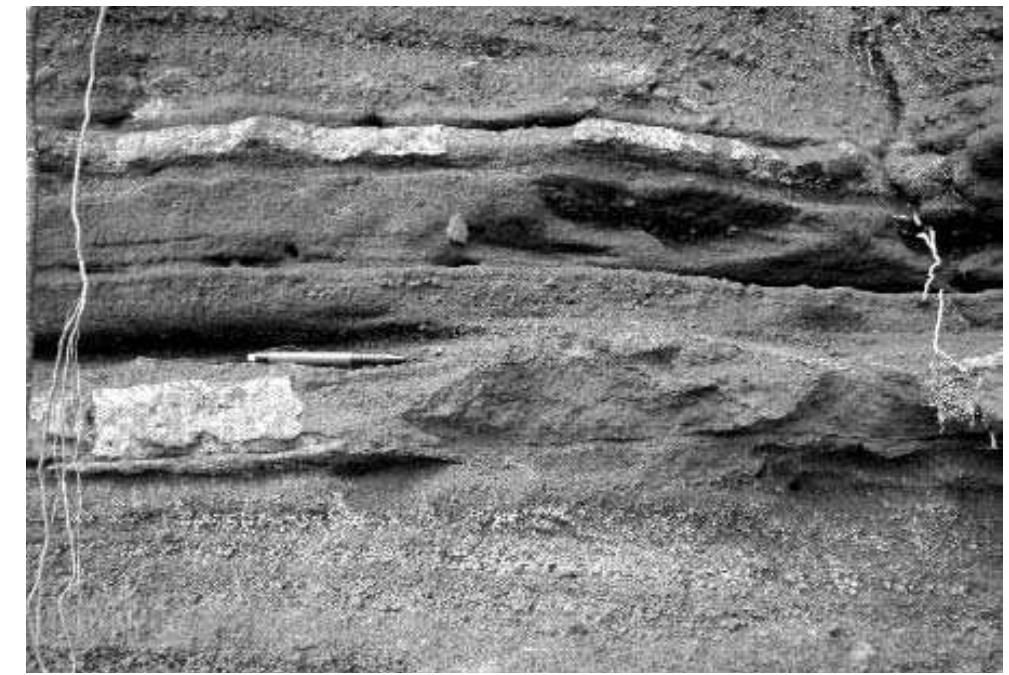 (PDF) Practical Volcanology Lecture Notes for Understanding Volcanic ...