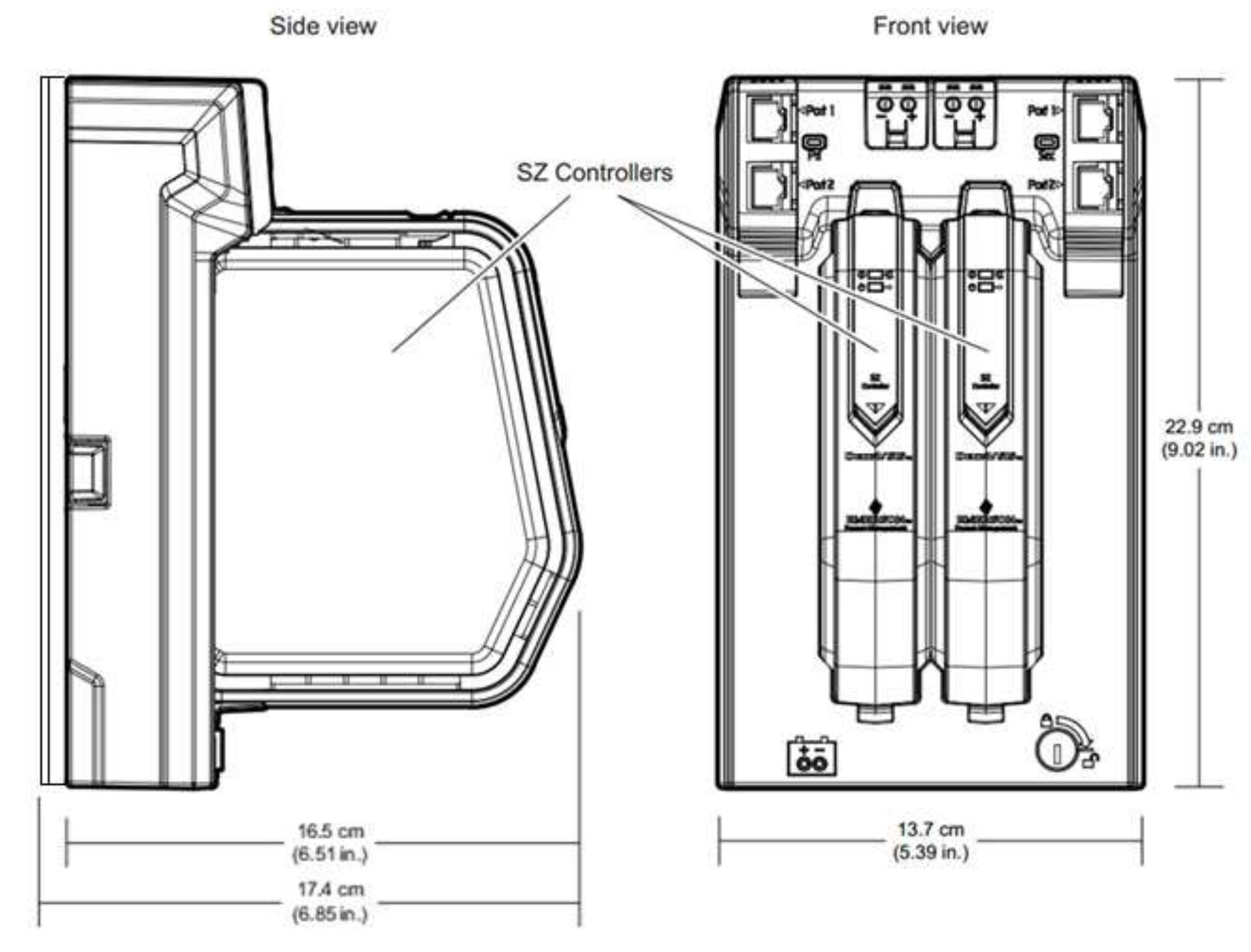 Sz controller shown on sz controller carrier