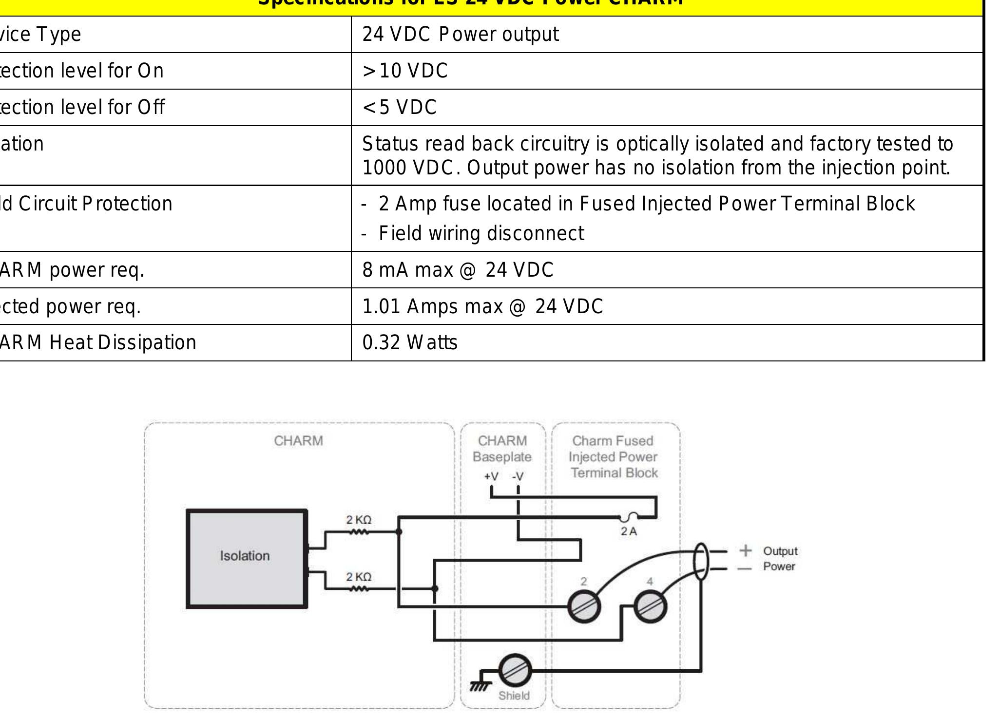 Simplified circuit and connection diagrams for ls 24 vdc