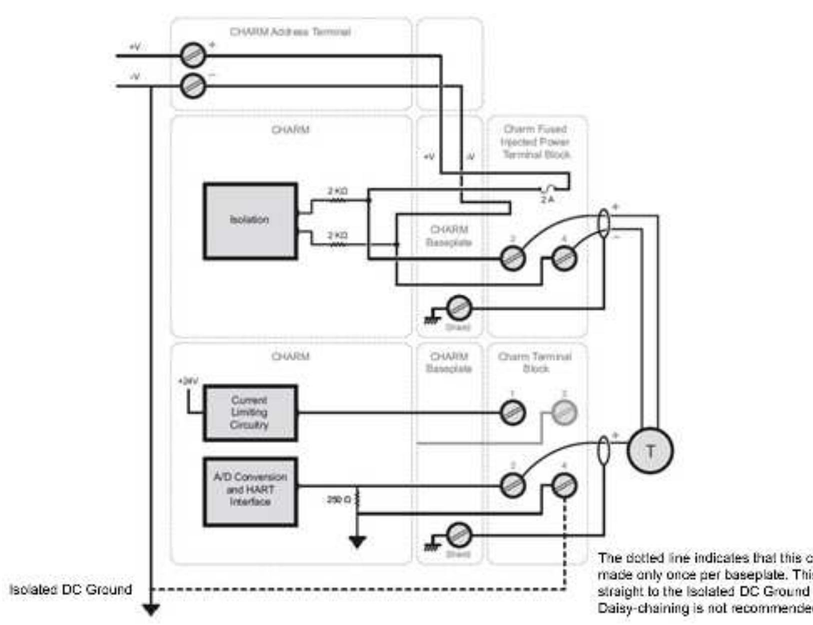 Simplified circuit and connection diagrams for ls 24 vdc