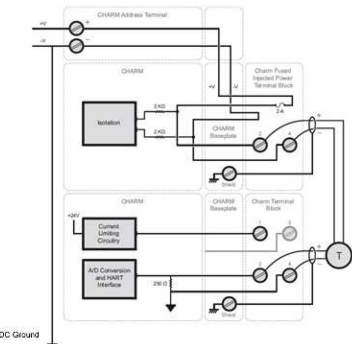 Simplified circuit and connection diagrams for ls 24 vdc
