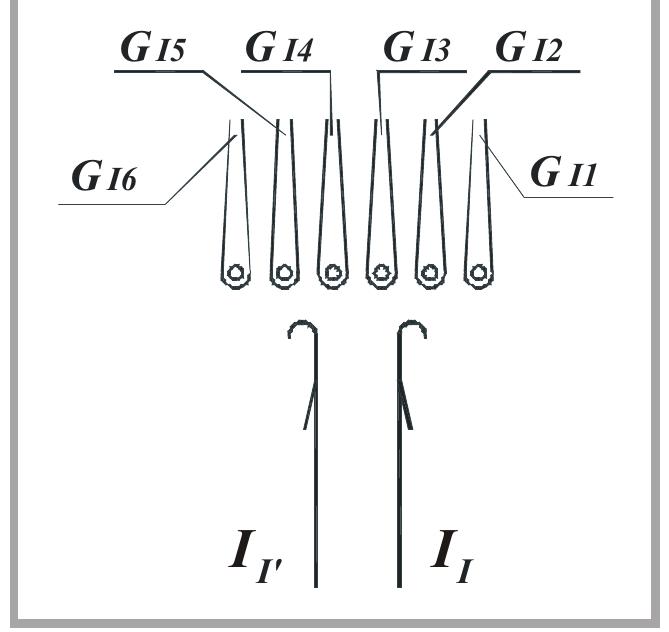Example of the numbering of needle bars for system i; i,’.
