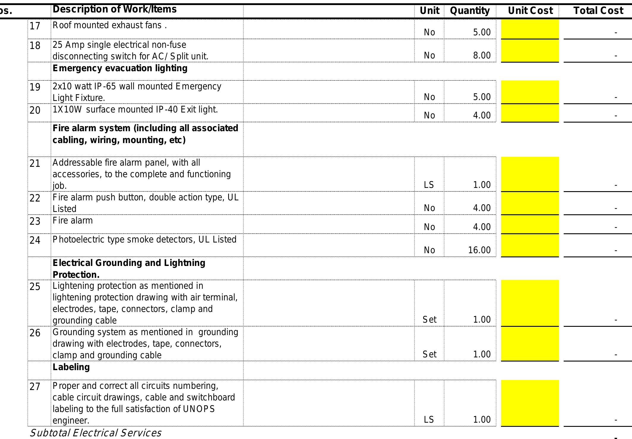 Table 18 - BOQ Office Buildings