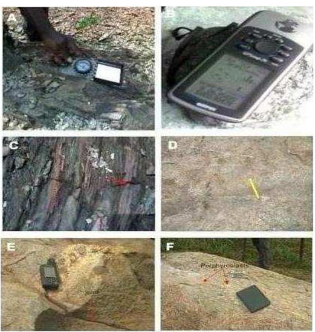 A) compass clinometers for measuring strike o structures and