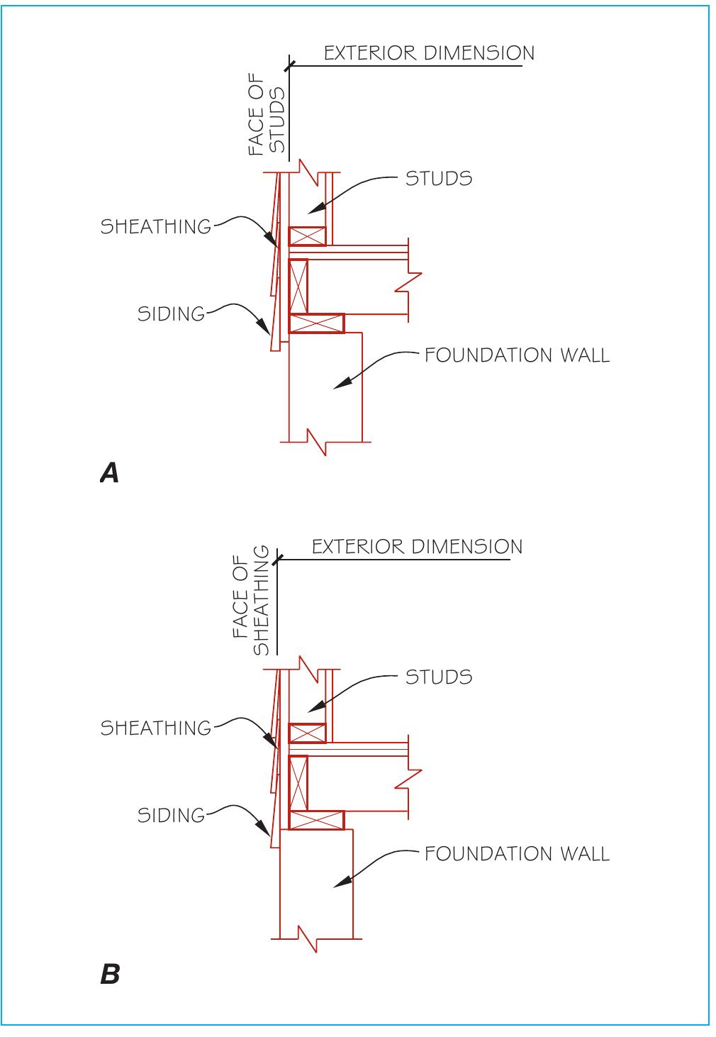 (PDF) Chapter 17 Floor Plan Dimensions and Notes