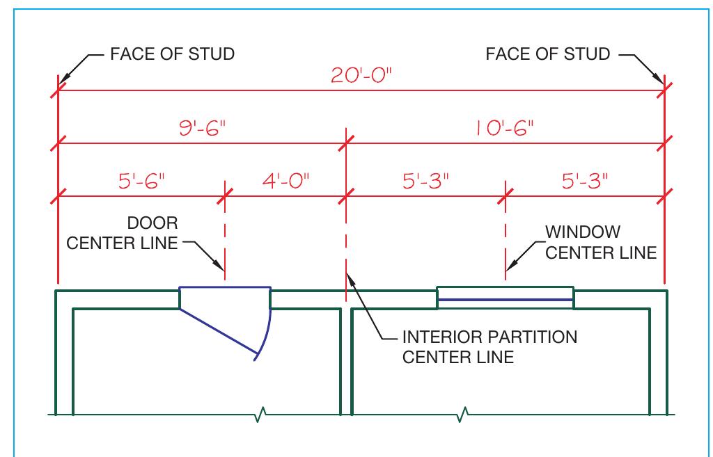 (PDF) Chapter 17 Floor Plan Dimensions and Notes