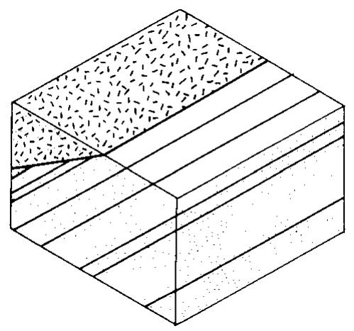 Figure 134 - Geological Structures and Maps