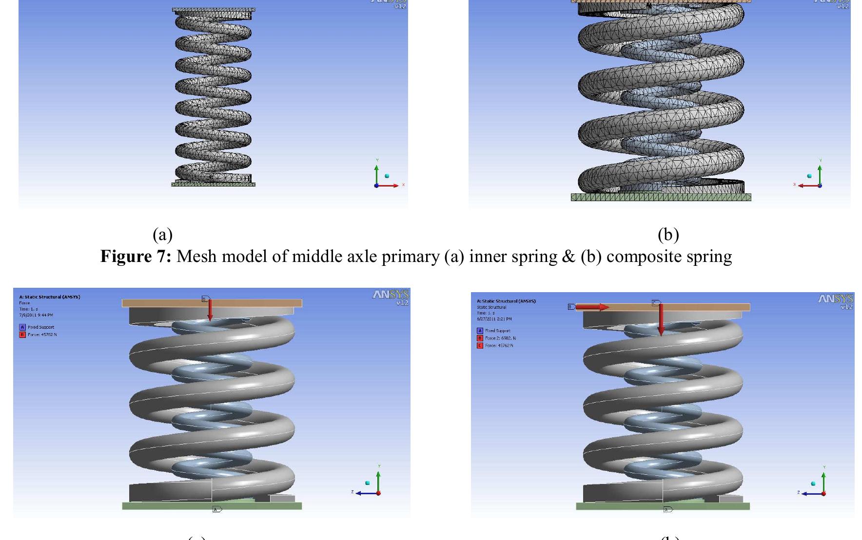 Ansys 12.0 is the finite element analysis software which is