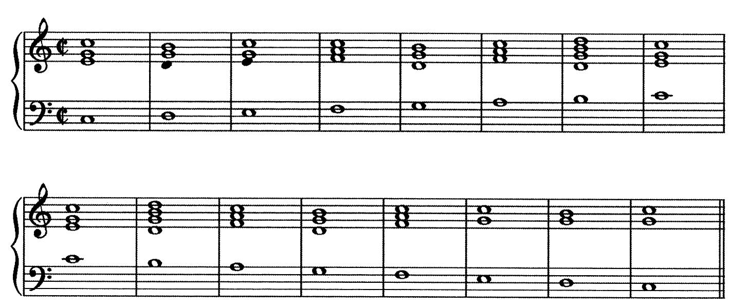 Example 3: selvaggi’s second «harmonic canon» a variant of