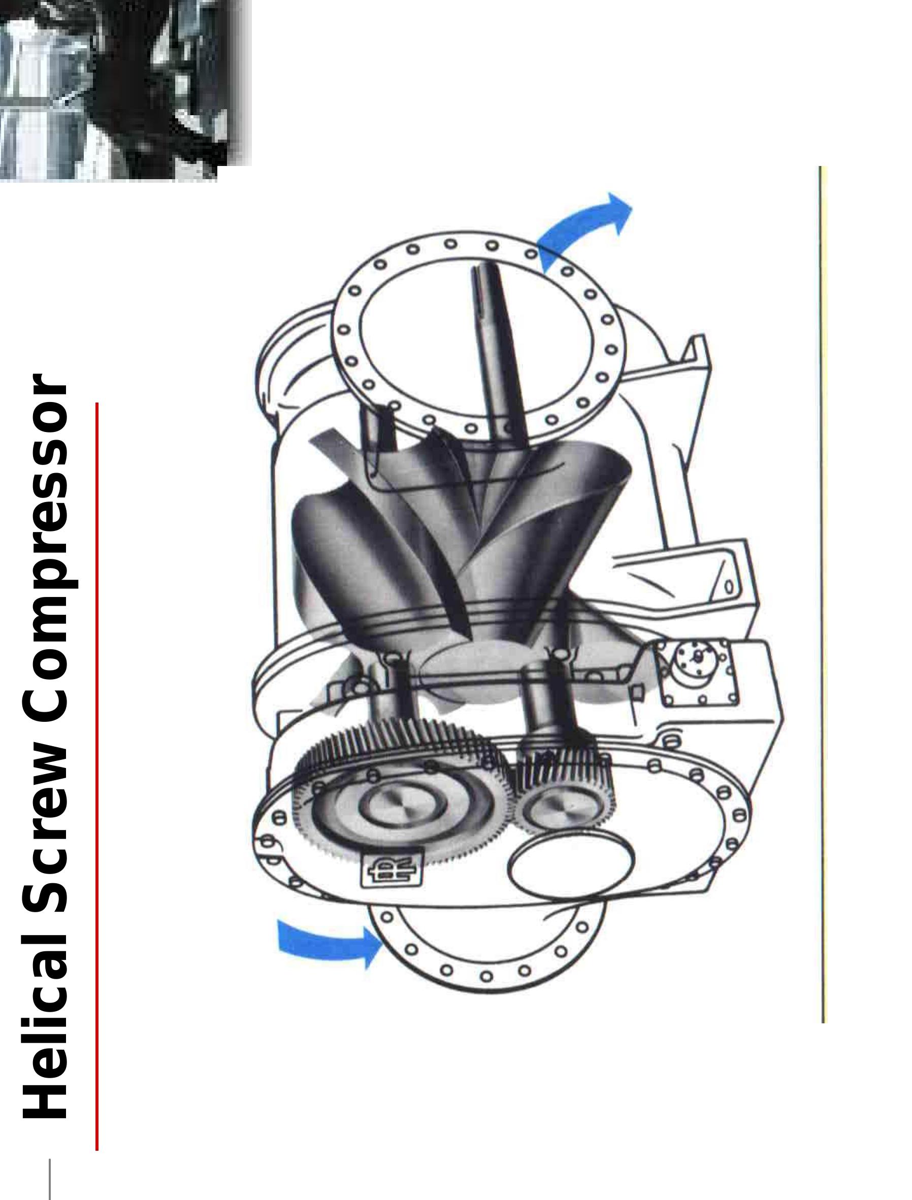 Figure 11 Gas Compressor Gas Compressor Compressors Used