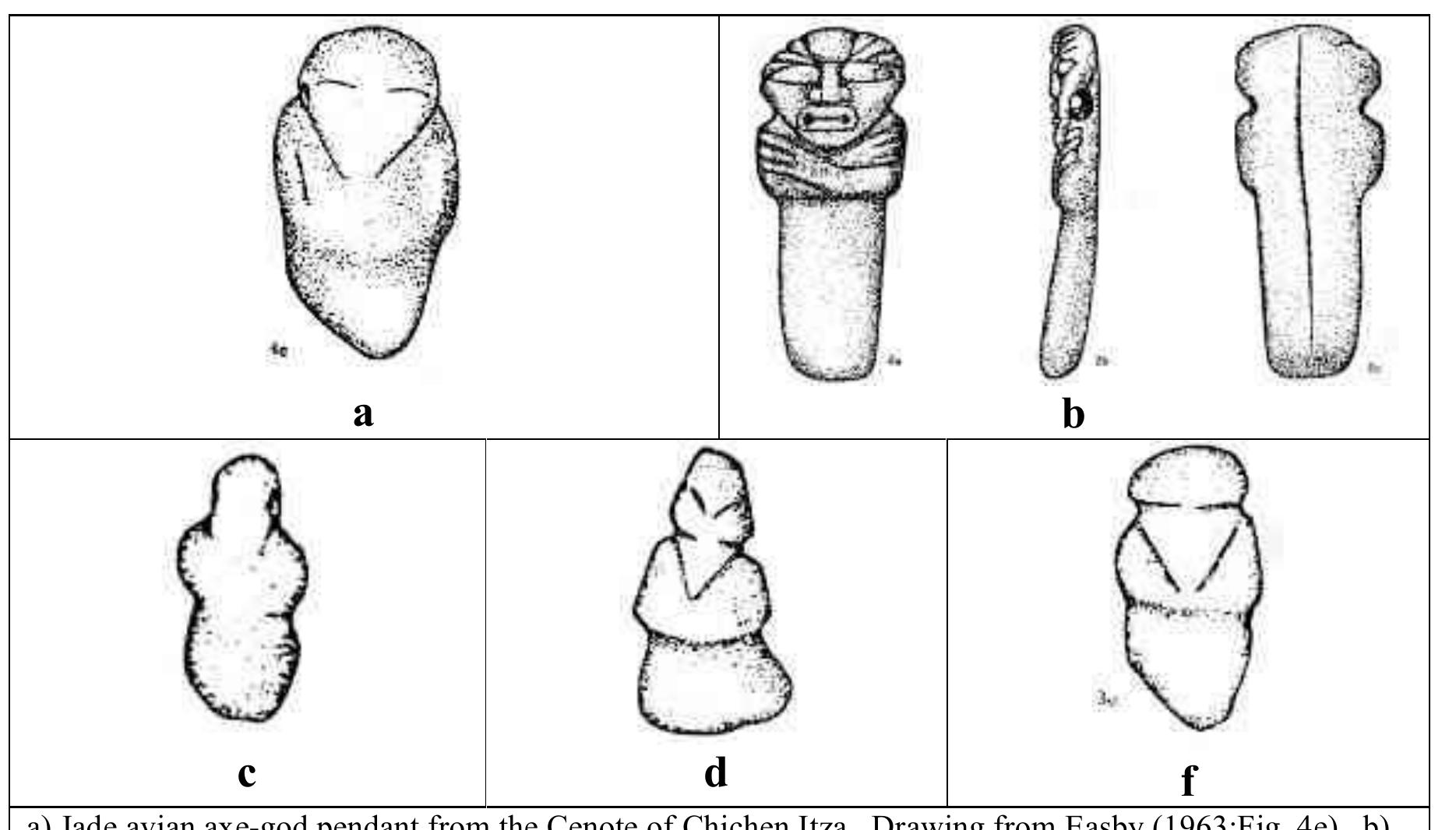Figure 7 - The Jade-to-gold Shift in Ancient Costa Rica: A