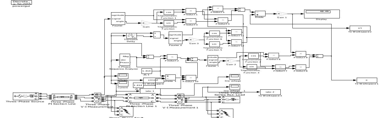 4.1, matlab simulink model of 400kv, 50km three phase ug