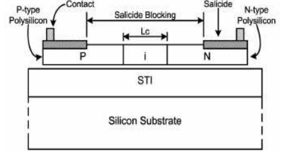 Schematic cross section of the polysilicon diode in the