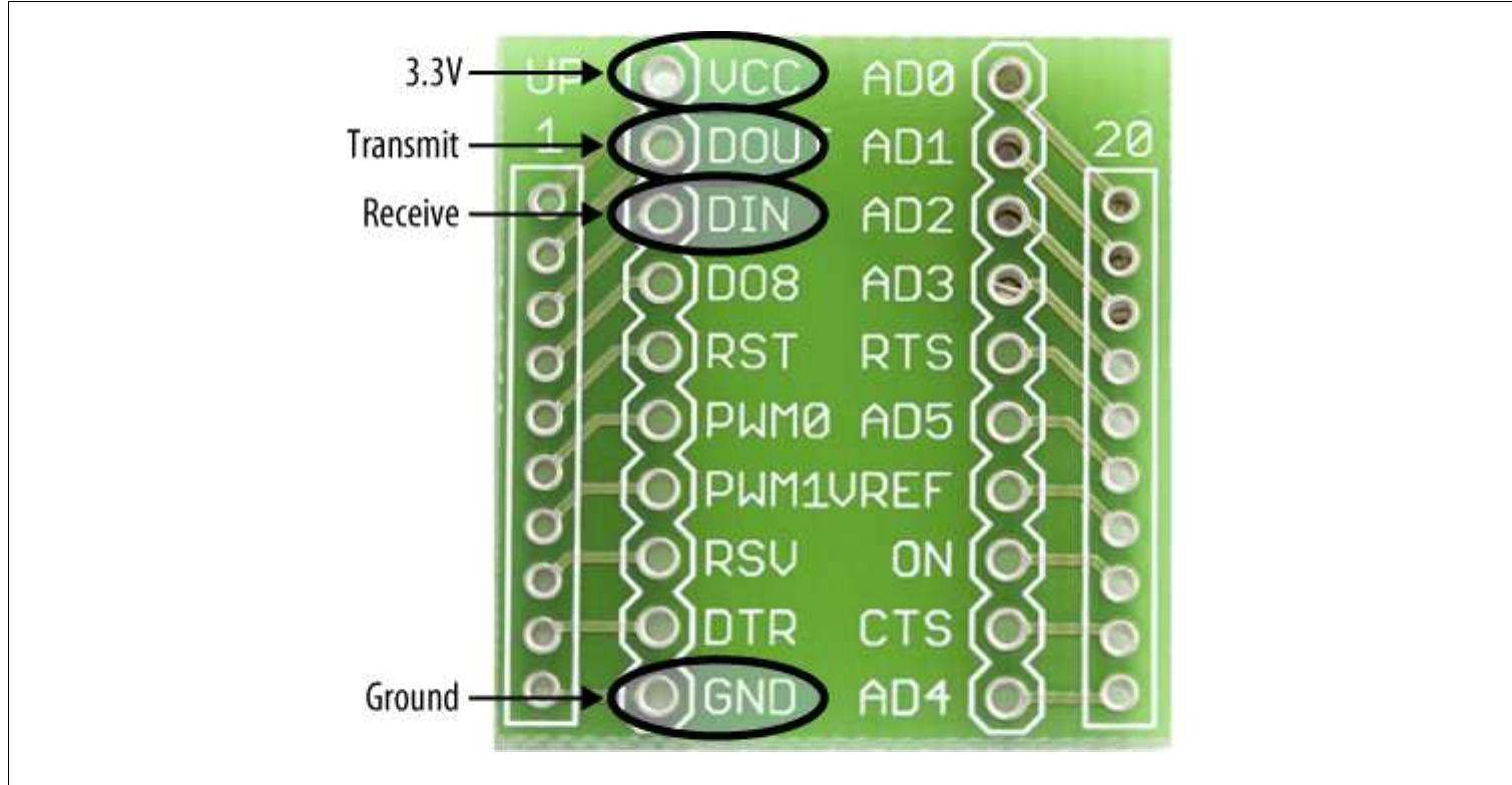 -4. breakout board pins for serial connection to arduino