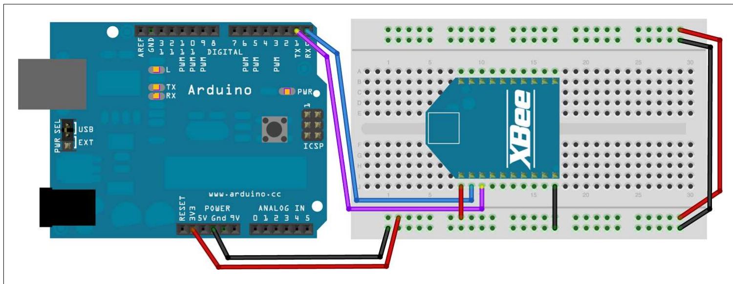 -11. arduino xbee tx/rx connection on breadboard
