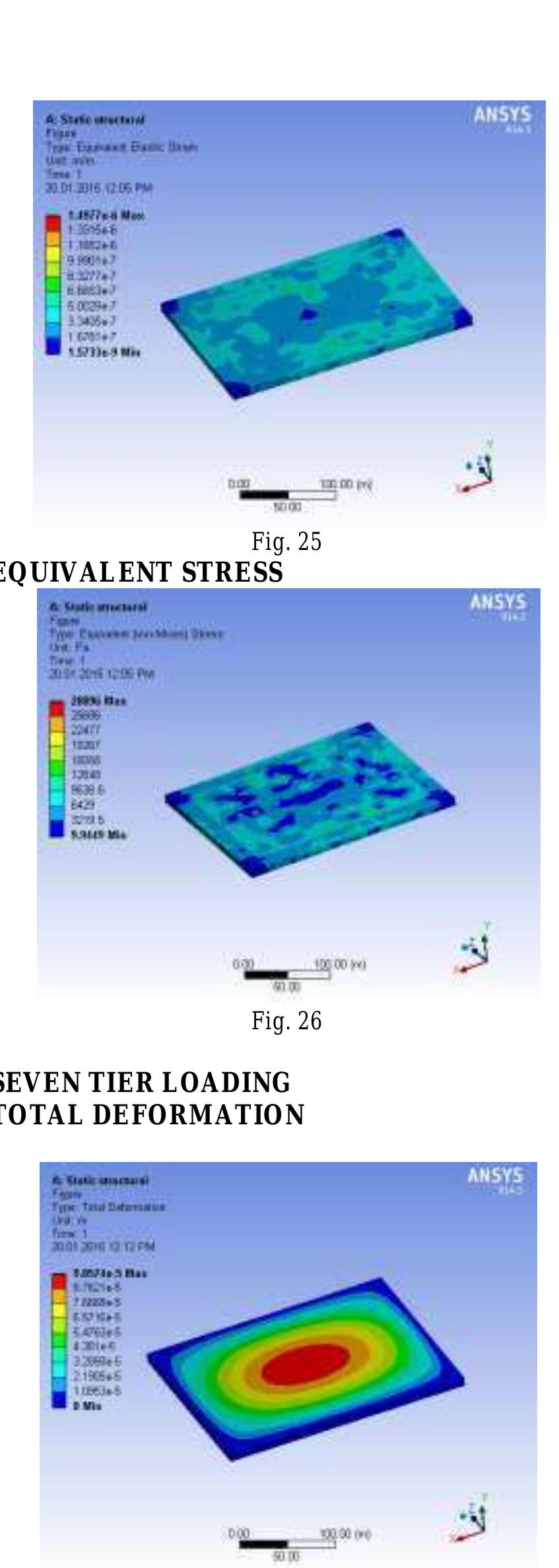 Figure 14 - ANALYSIS OF VERY LARGE FLOATING STRUCTURE USING