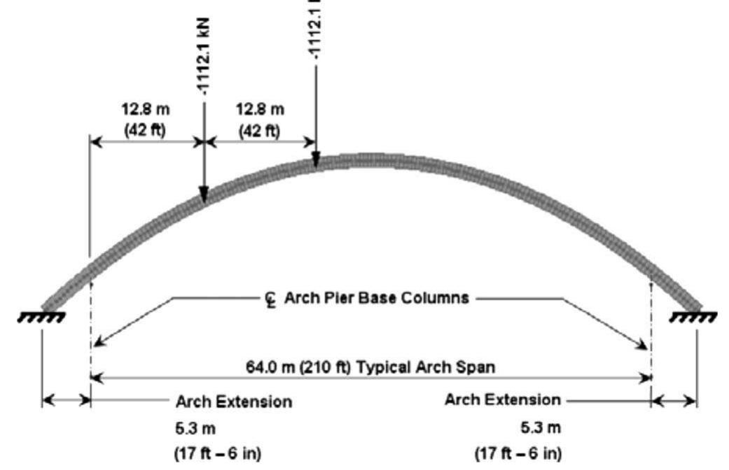 Extended arch structural system used to derive the effective
