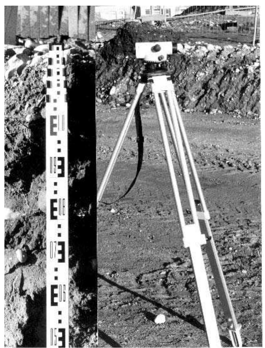 B.2 typical dumpy level and staff.