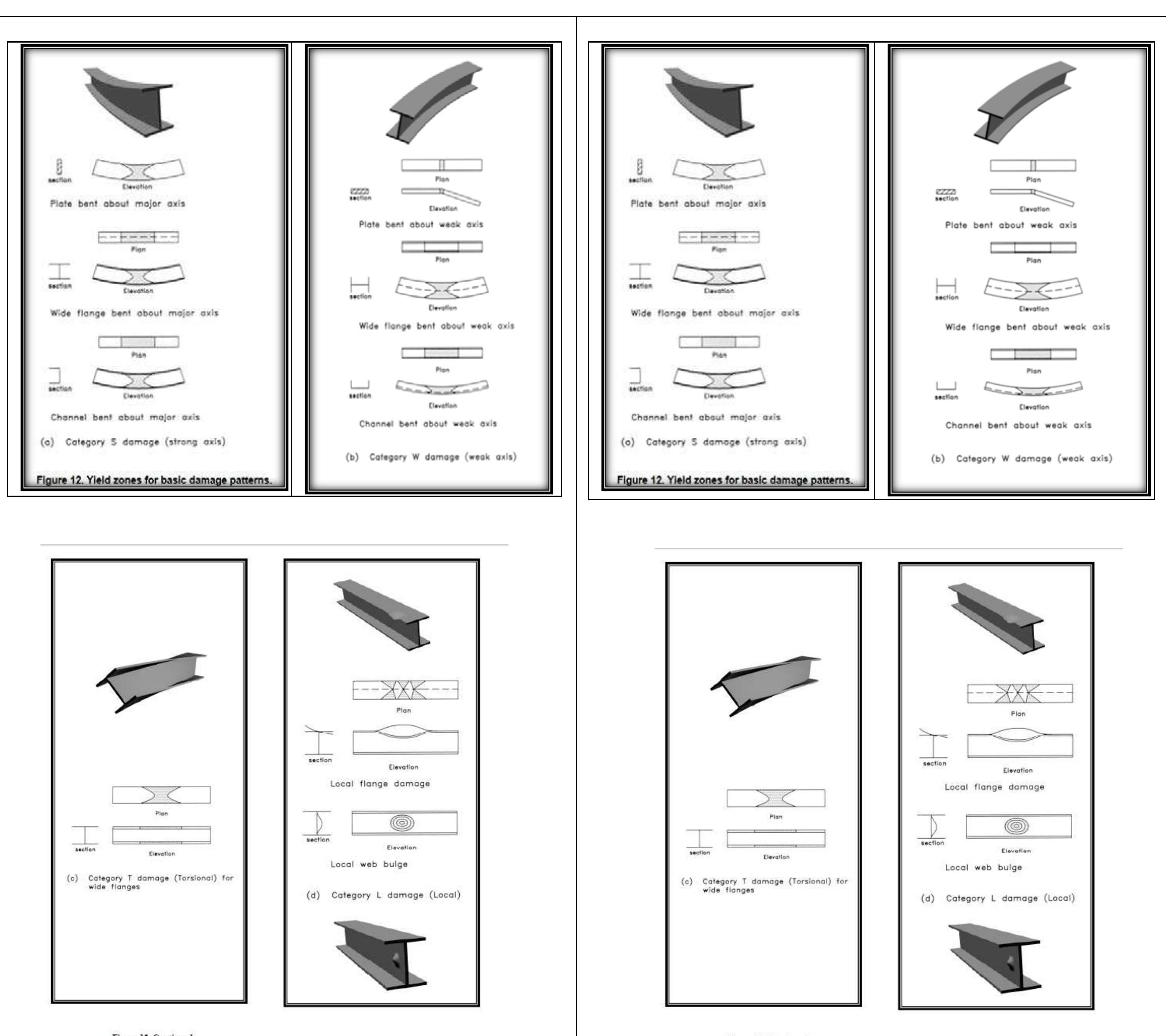 These sketches are schematic to depict the basic patterns.