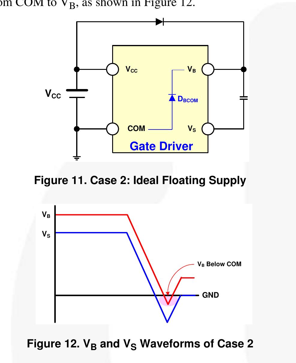 Figure 8 - AN-6076 Design and Application Guide of Bootstrap