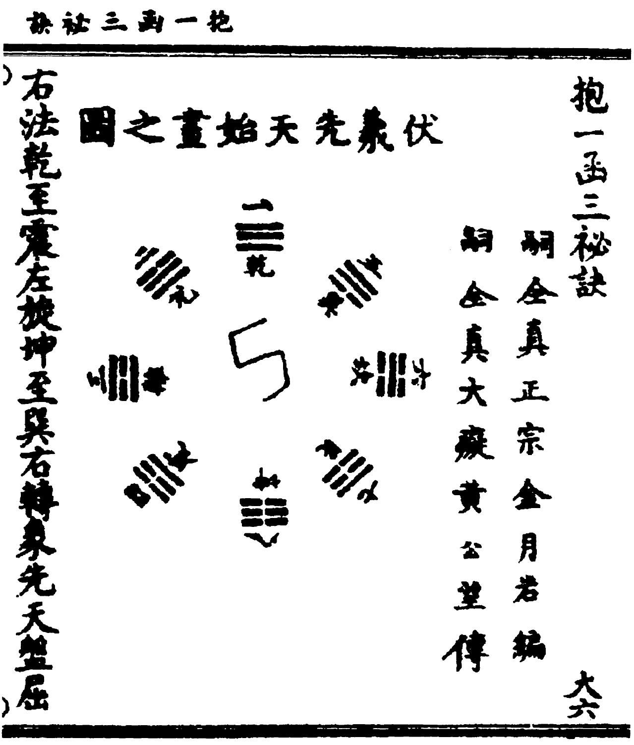 Figure 10 - The Genesis of an Icon: The Taiji Diagram’s