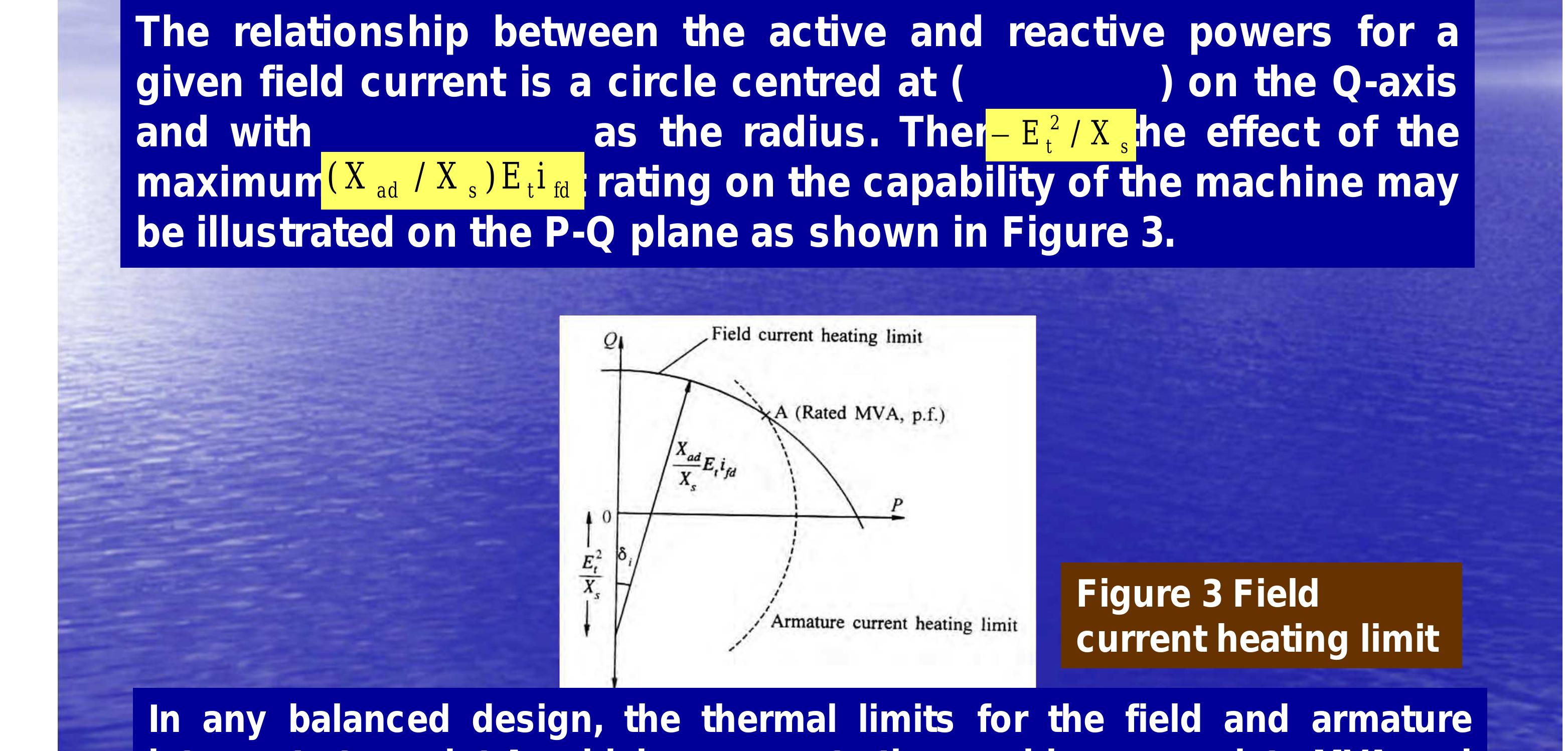 (PDF) GENERATOR CAPABILITY CURVE