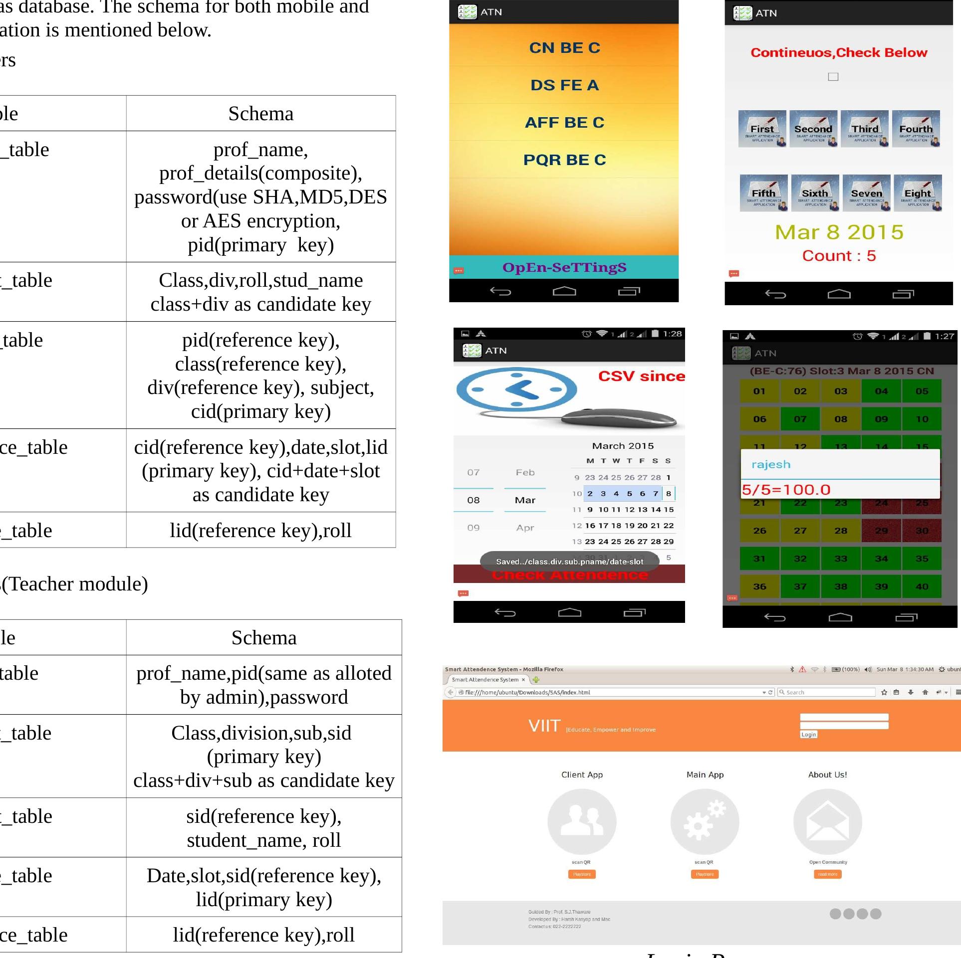 4. snapshots(mobile app and pc-gui) 3.database distributed
