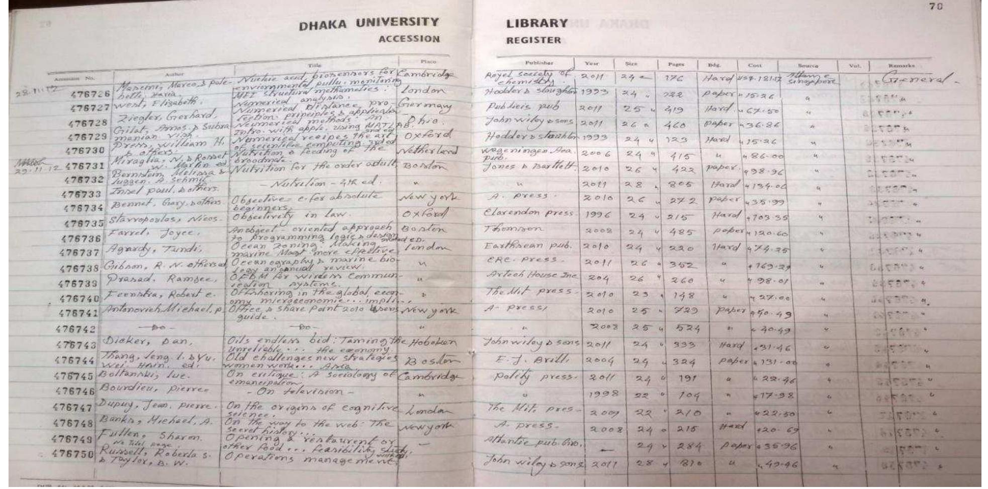 Figure 31 - Internship Report on Dhaka University Library