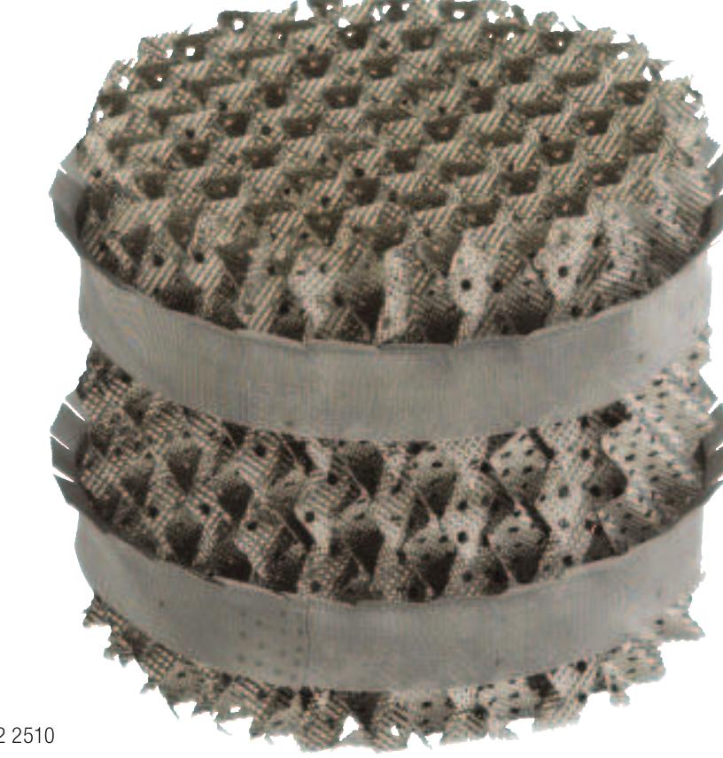 Figure 10 - Structured Packings for Distillation, Absorption