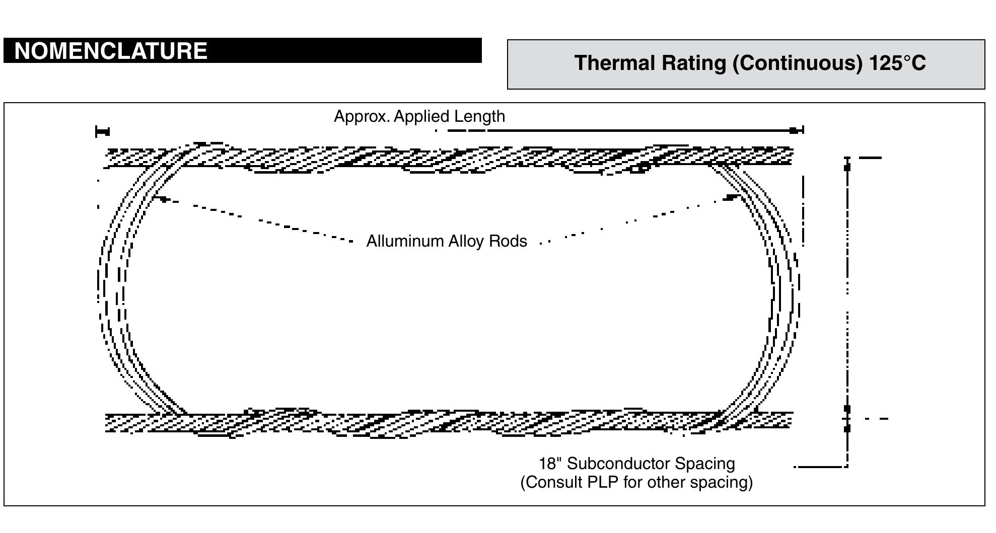 (PDF) Spacer Damper in Transmission line